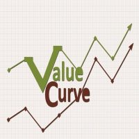 ValueCurve Financial Services – AMFI Registered Mutual Fund Distributor
